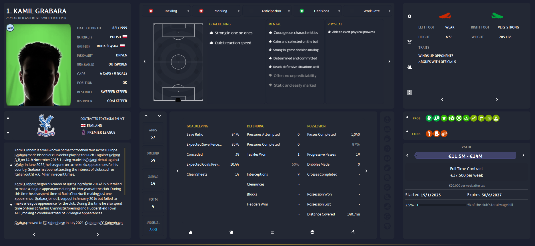 [FM23-24] How Is Our Trophy Case Still Empty - Crystal Palace - FM ...