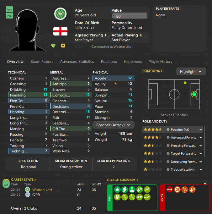 Slow yew down Bor! Taking Watton United from Level 12 to the Top! - FM ...