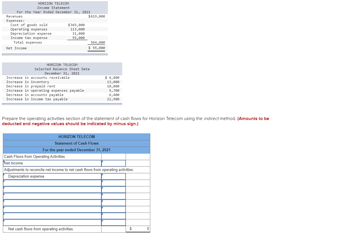 Solved HORIZON TELECOM Income Statement For the Year Ended | Chegg.com