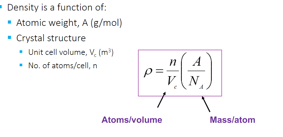 Solved Cu is FCC, it has a radius of 1.28E-8 cm and atomic | Chegg.com
