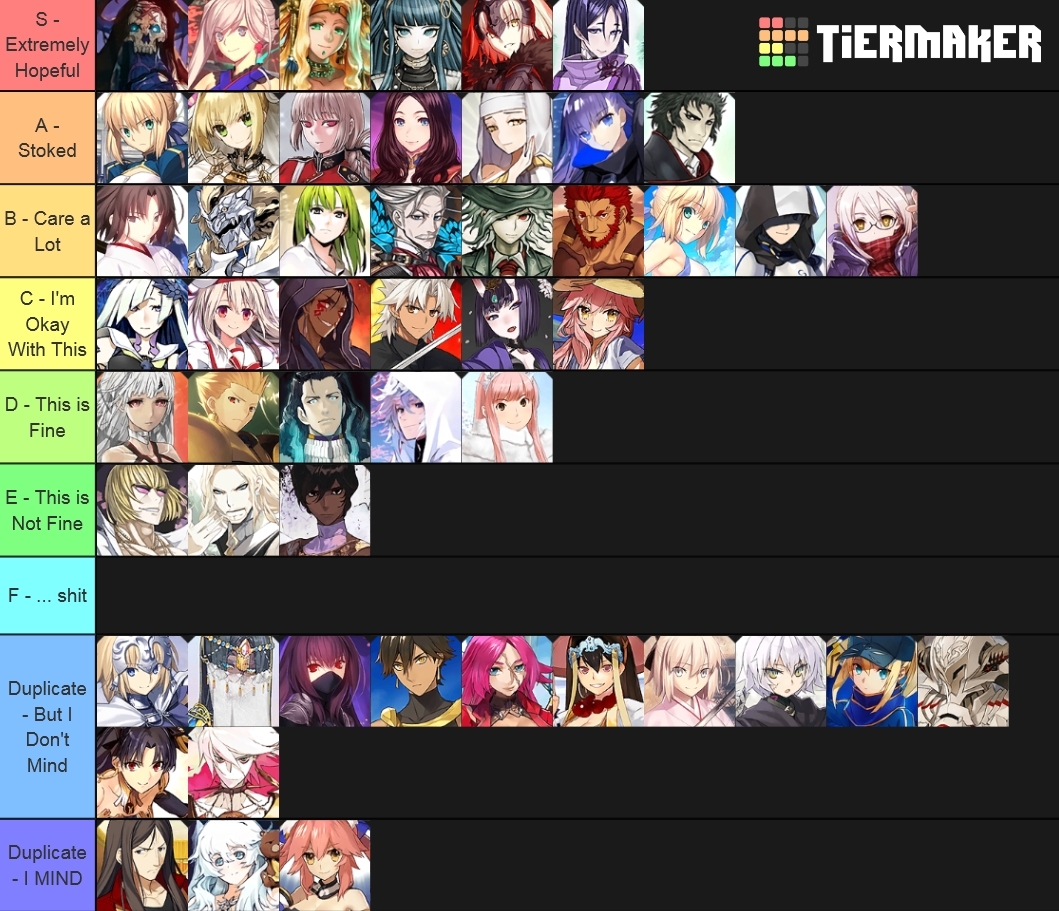 Who do you want the most and who do you want the least on the upcoming ...