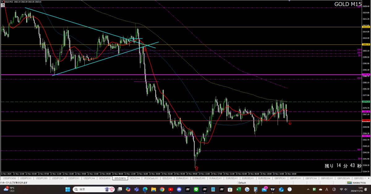 Gyazo - FX利確 - Gyazo Collection