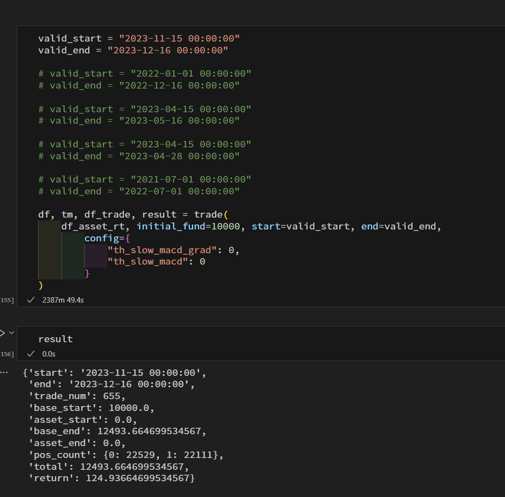 Gyazo - analysis - Gyazo Collection
