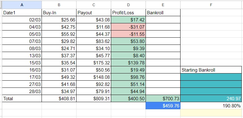 Gyazo - March - Gyazo Collection