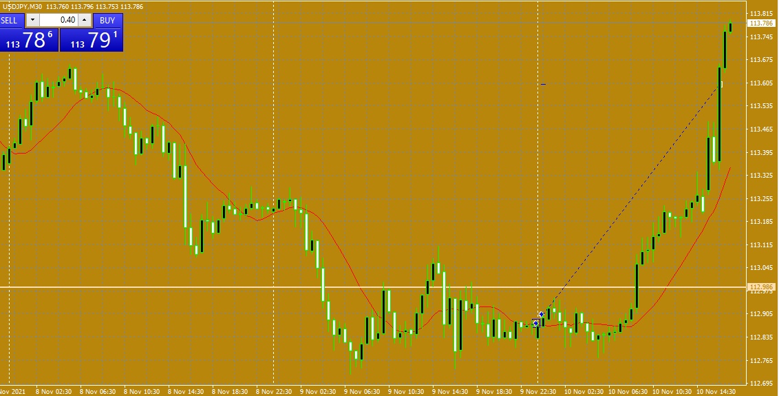 Gyazo Collection - Golden Era