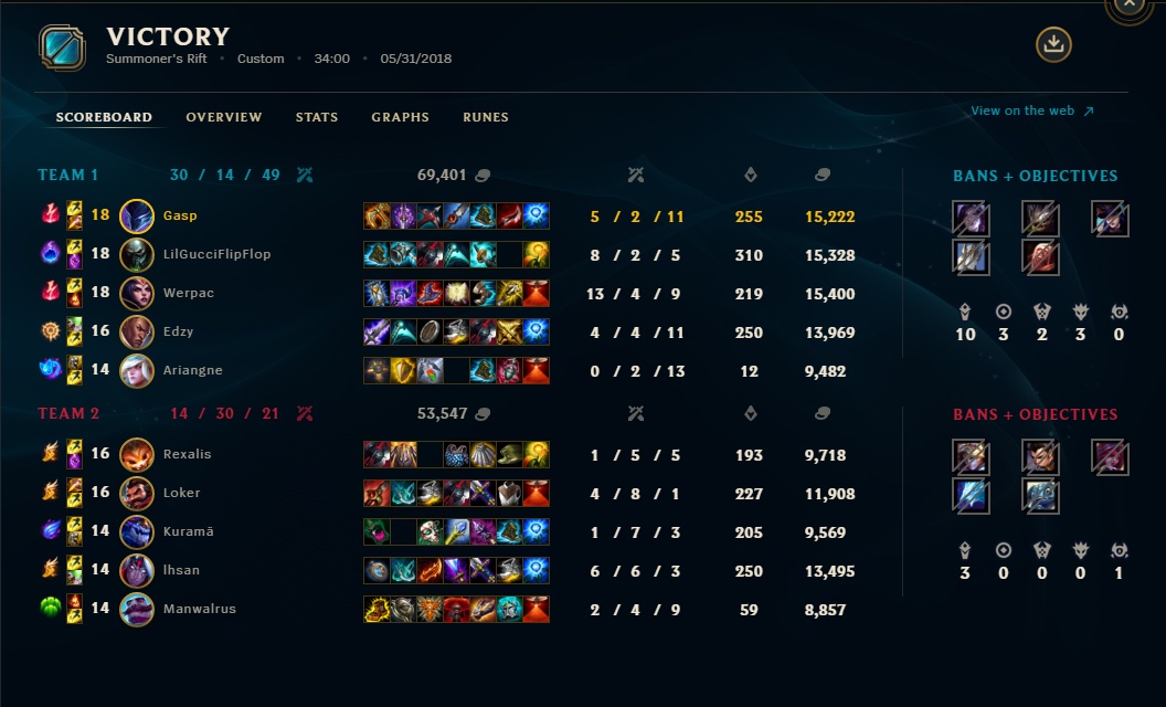 Season 5 - Week 1. Spell It Chat vs Vortex (post-match discussion) : r ...