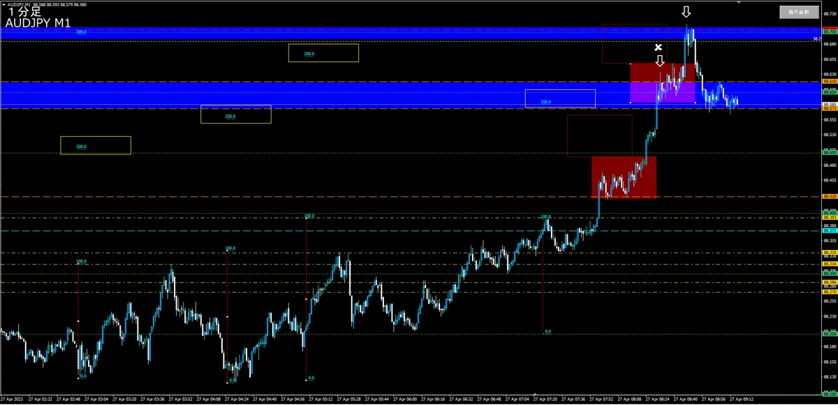 Gyazo - 2023.04- - Gyazo Collection