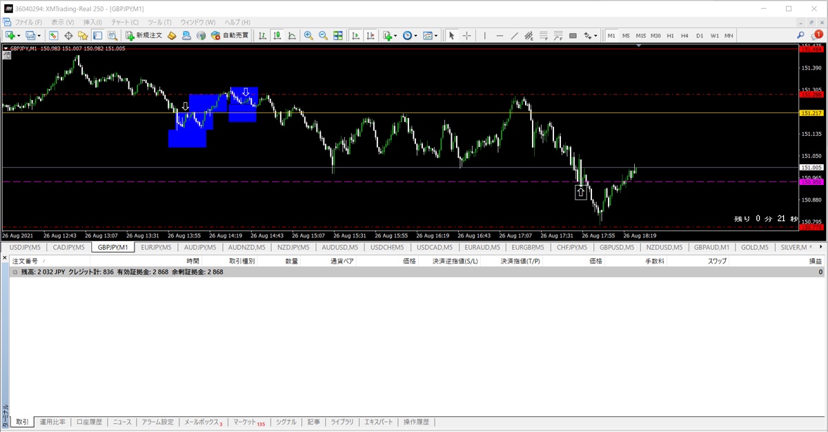 Gyazo - FX - Gyazo Collection