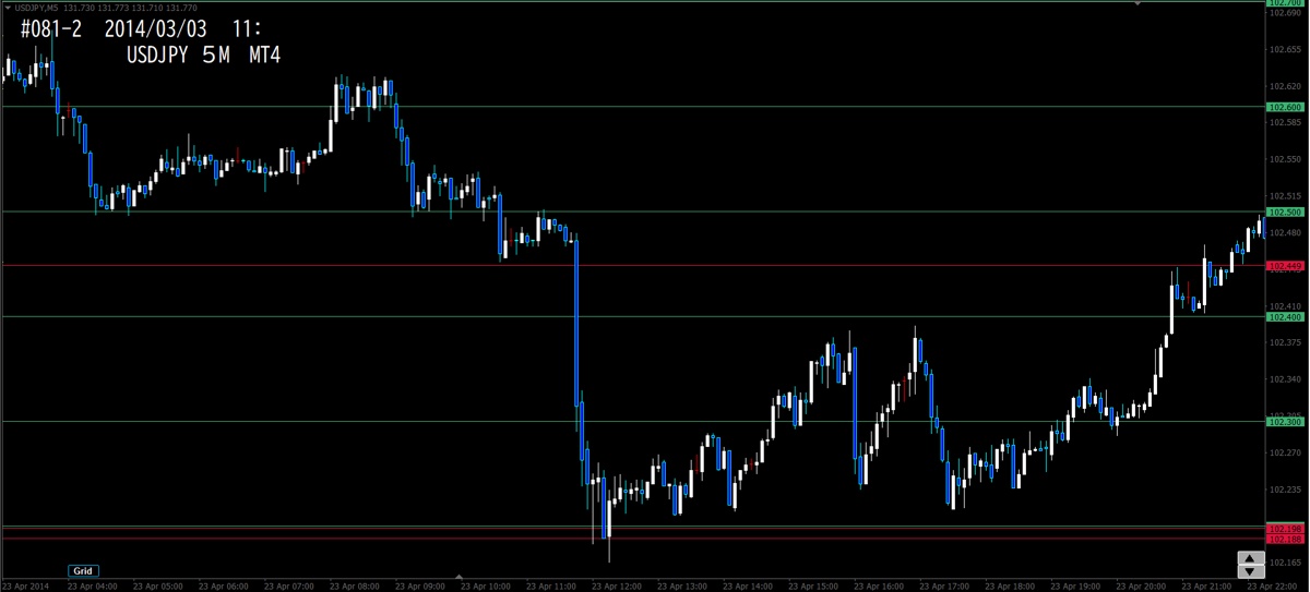 Gyazo - 質問 - Gyazo Collection