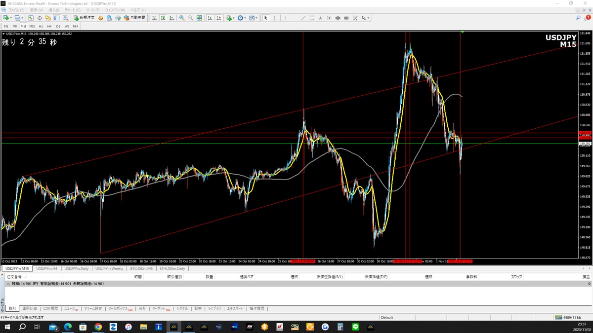 Gyazo - 仕組み - Gyazo Collection