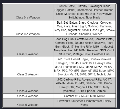 Gyazo - PD Things - Gyazo Collection