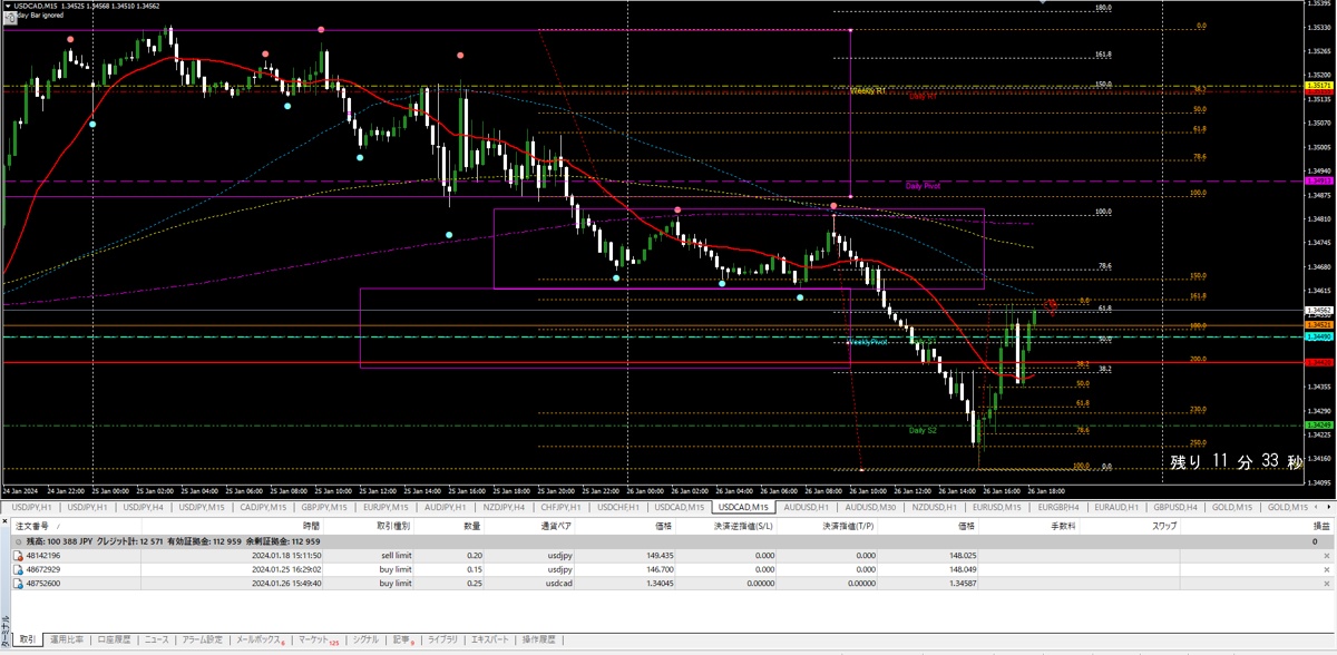 Gyazo - USDCAD - Gyazo Collection