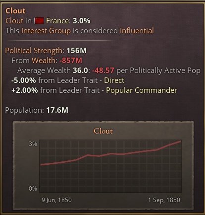 Duplicate - Victoria III - stack overflow on political clout | Paradox Interactive Forums