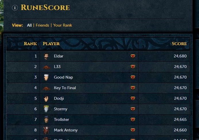 Lets list all the bugs with this update : r/runescape