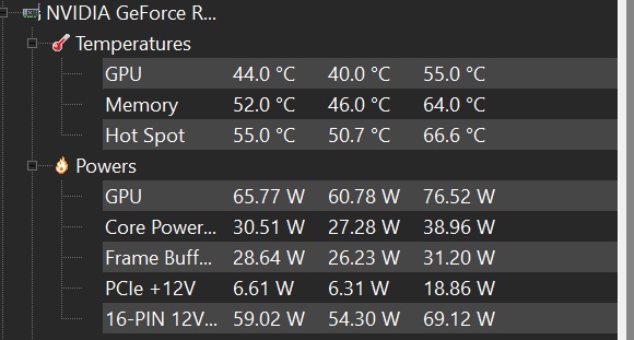4090 idle high power draw : r/techsupport