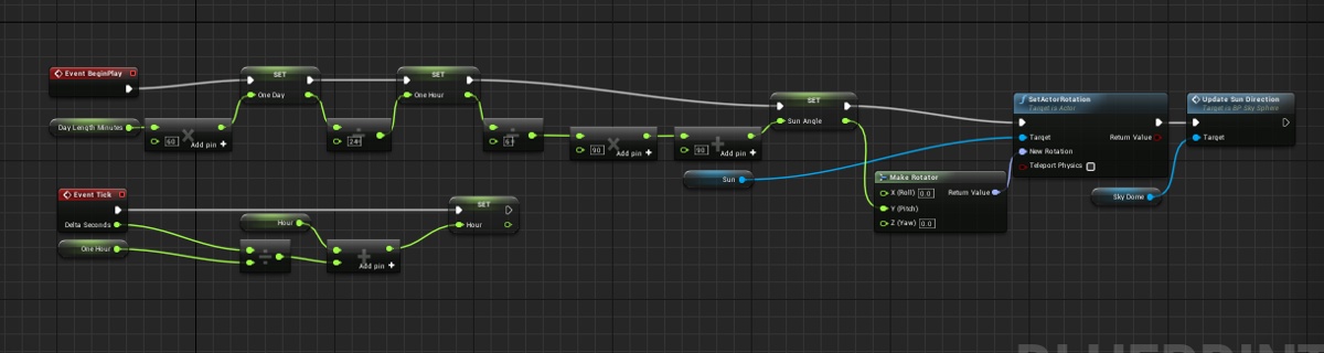 Day Cycle Blueprint Issues - Blueprint - Epic Developer Community Forums