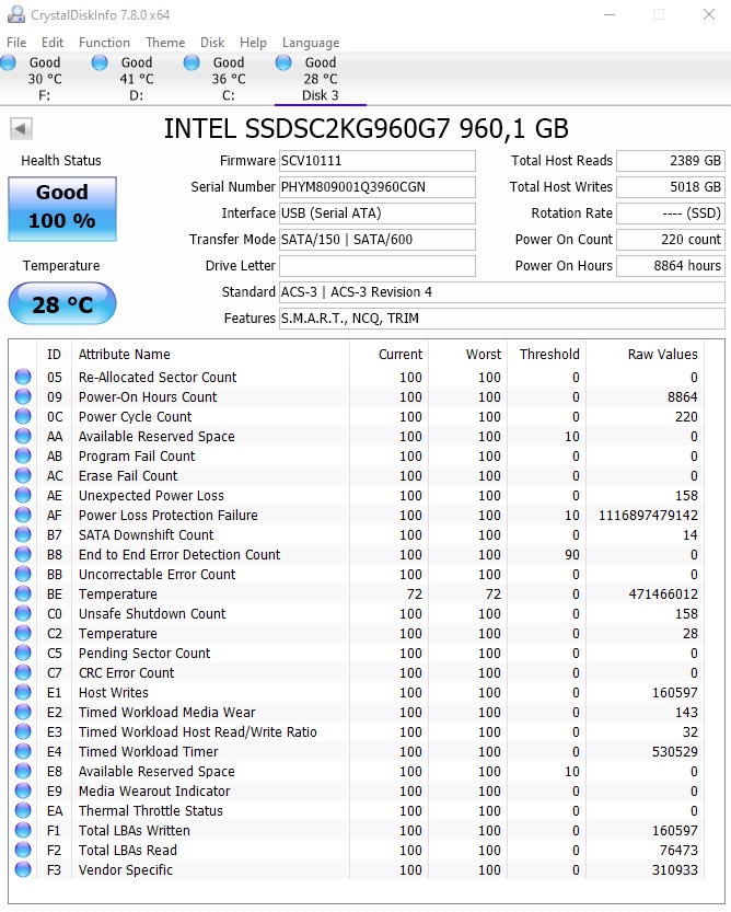 Gyazo Collection - Intel DC SSD
