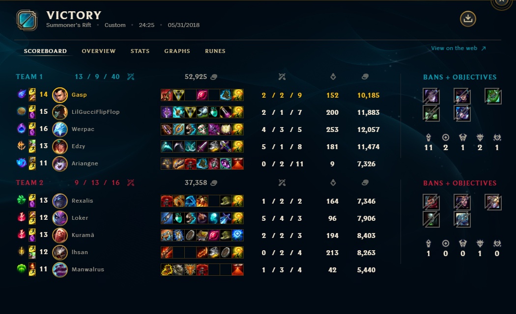 Season 5 - Week 1. Spell It Chat vs Vortex (post-match discussion) : r ...