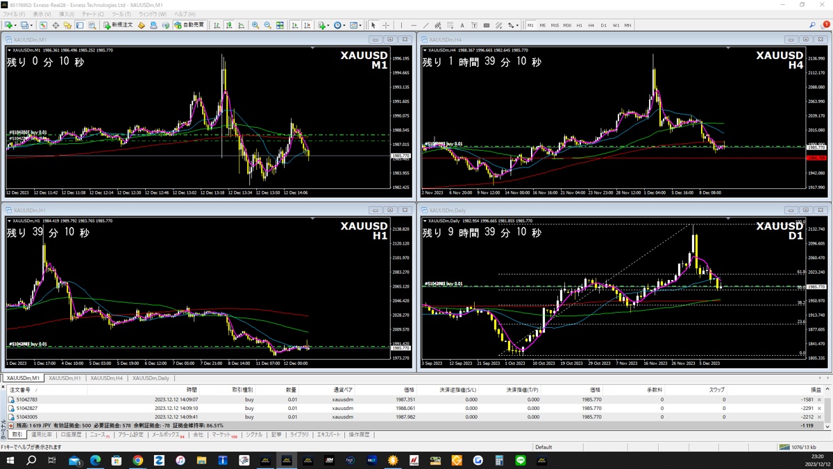 Gyazo - GOLD2023/11/23 - Gyazo Collection