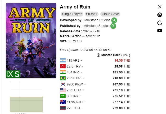 Gyazo - ARC-Bought - Gyazo Collection