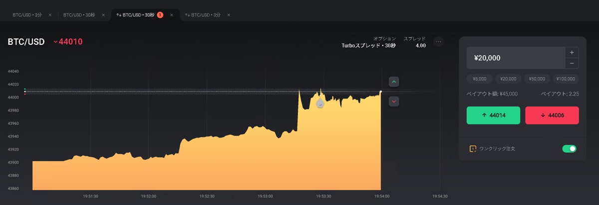 Gyazo - 仮想通貨 - Gyazo Collection