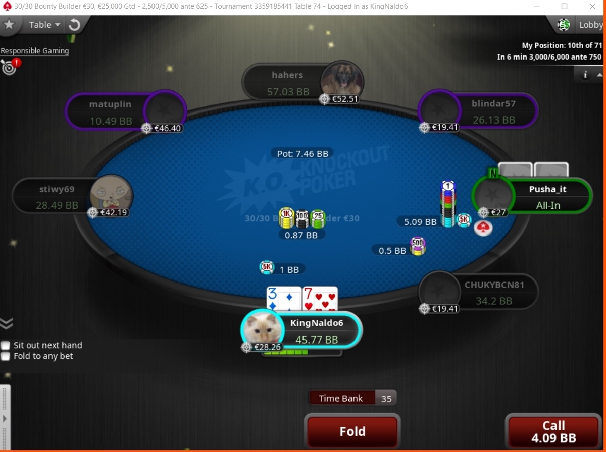 Gyazo - Laboratório - Bounty - Gyazo Collection