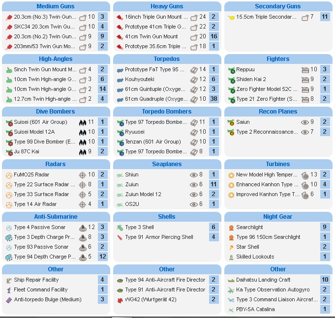 Gyazo - EQUIPS - Gyazo Collection