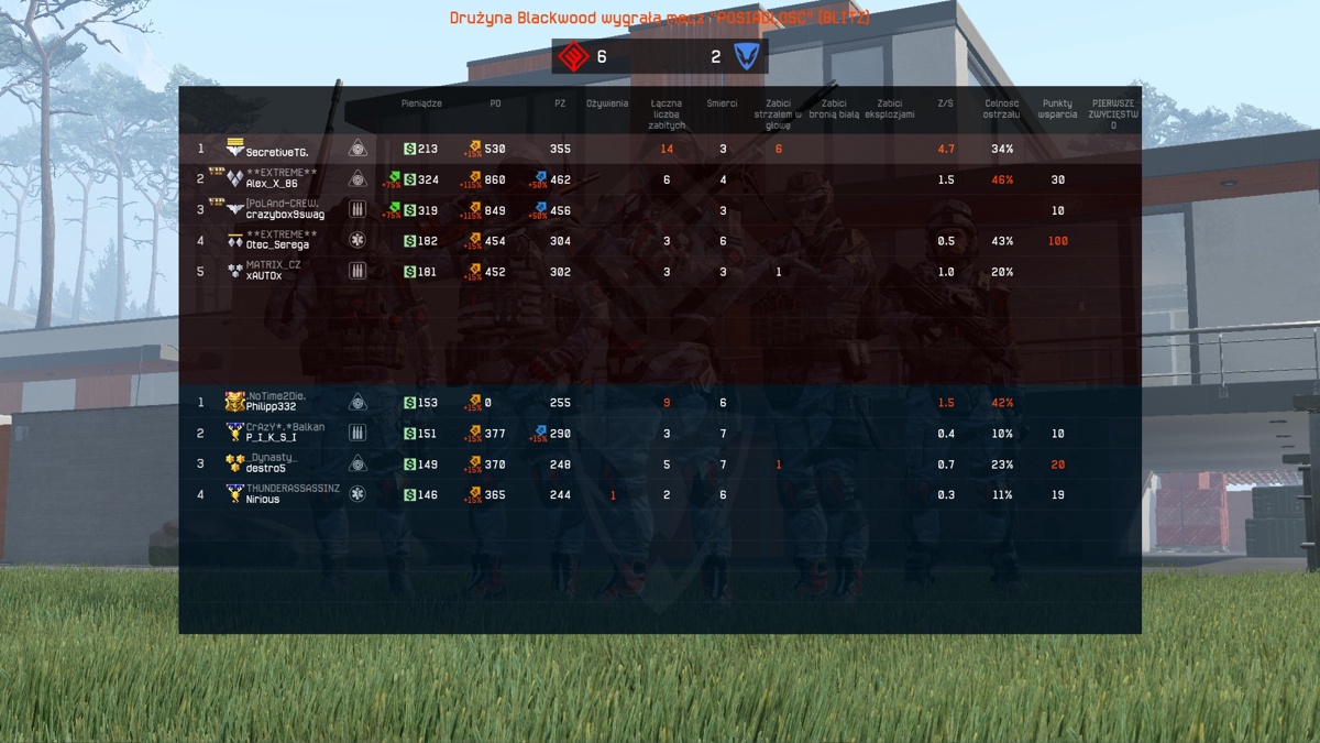 Gyazo Collection - Warface