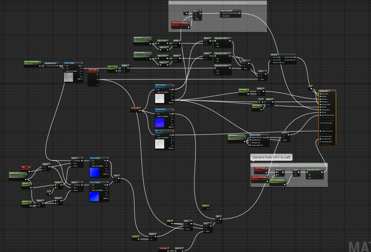 I see the Grass only in a Round Area from the Player - Debugging, Optimization, & Profiling ...