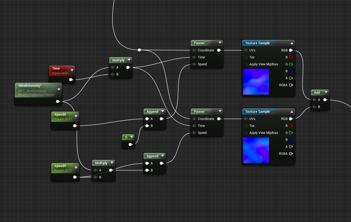 I see the Grass only in a Round Area from the Player - Debugging, Optimization, & Profiling ...