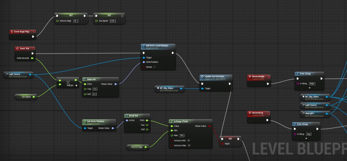 Wobbly Shadows? - Rendering - Epic Developer Community Forums