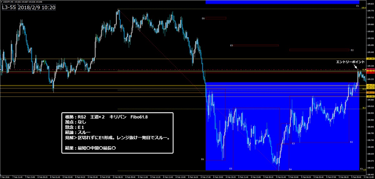 Gyazo - 第3段階 - Gyazo Collection