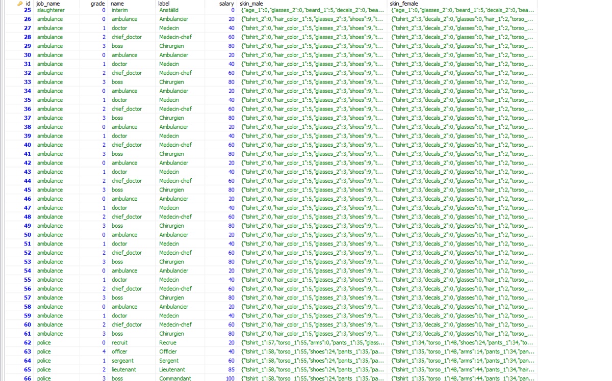 [Release] [ESX] [Police Job] - Releases - FiveM