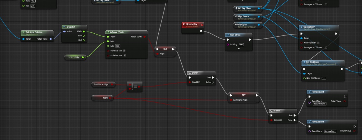 Wobbly Shadows? - Rendering - Epic Developer Community Forums