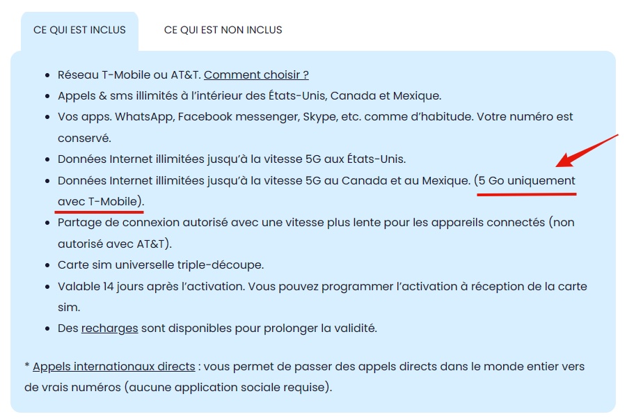 Gyazo Collection - SIM USA