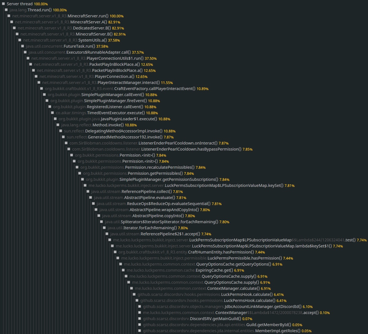 Poor Performance On Main Thread With Mysql Linked Account Backend Luckperms Context · Issue 3063