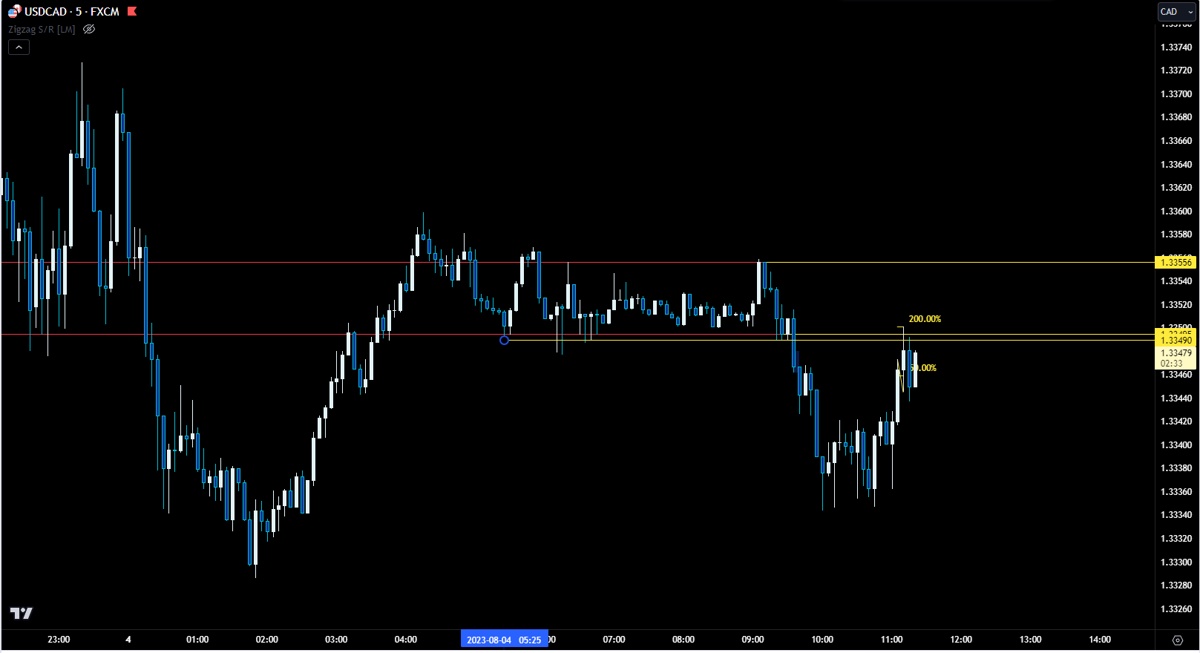 Gyazo - 202308 - Gyazo Collection