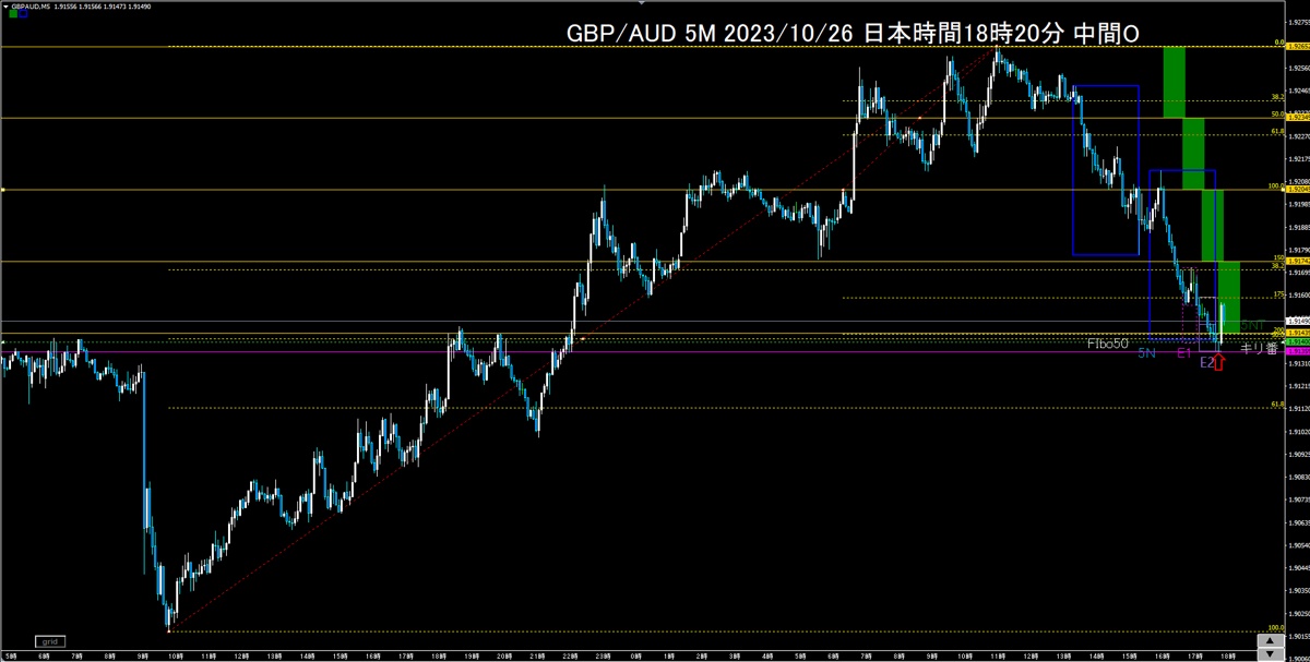 Gyazo - プラチナ - Gyazo Collection