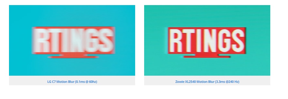 5 ms response time for gaming? : r/Monitors