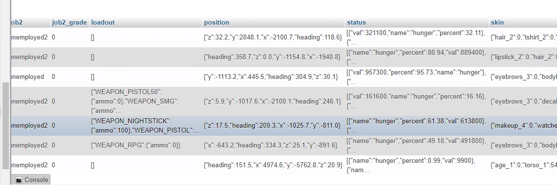 [ESX - ENG/DE/ES] myMultichar with Ped Menu, Spawn Selector and ...