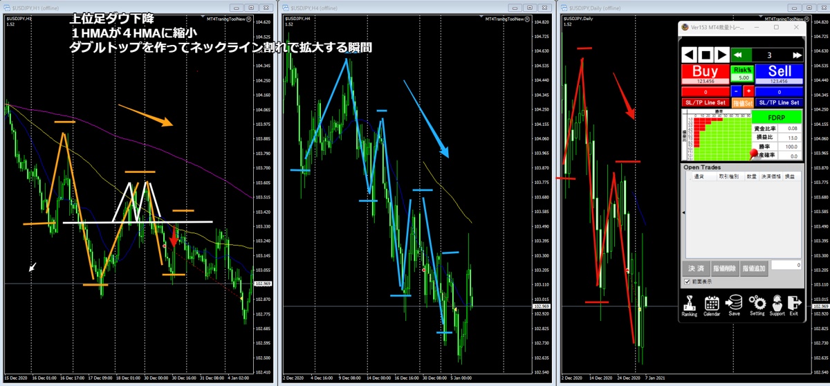Gyazo - FXトレーニング（勝） - Gyazo Collection