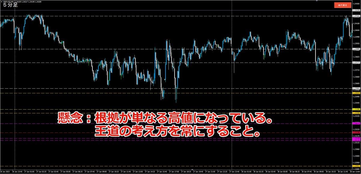 Gyazo Collection - 2023.03-