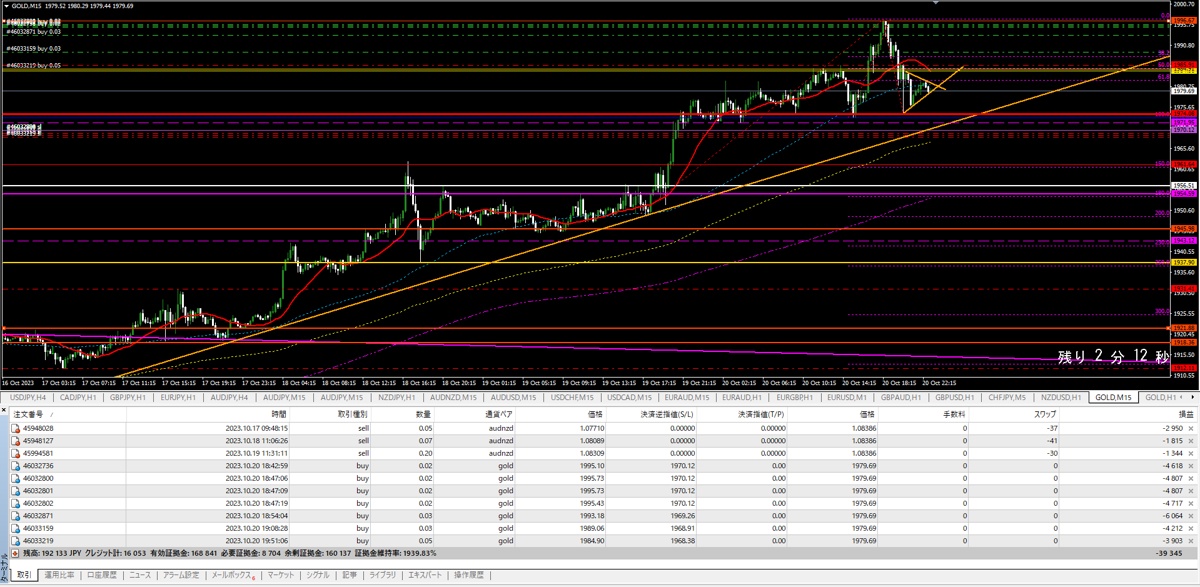 Gyazo - GOLD - Gyazo Collection