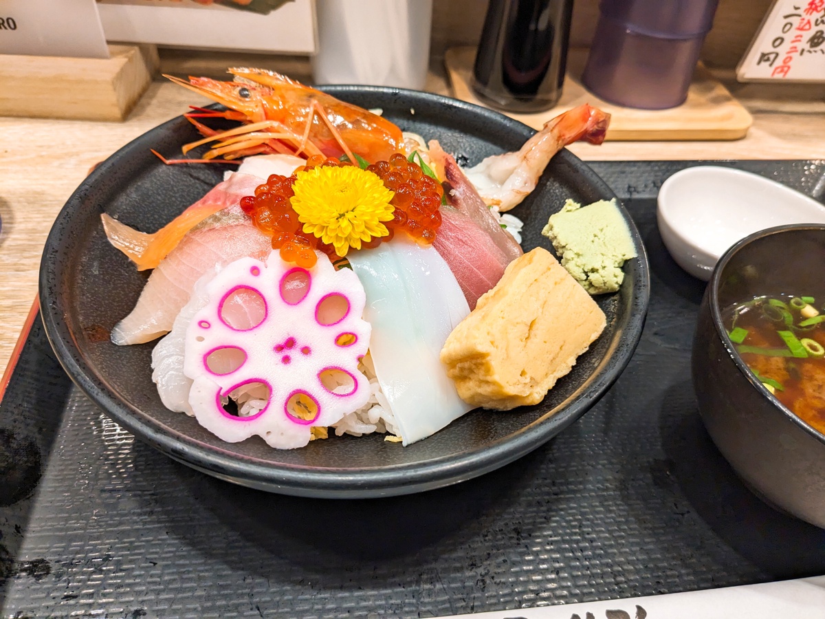 Gyazo - Foodie showcase - Gyazo Collection