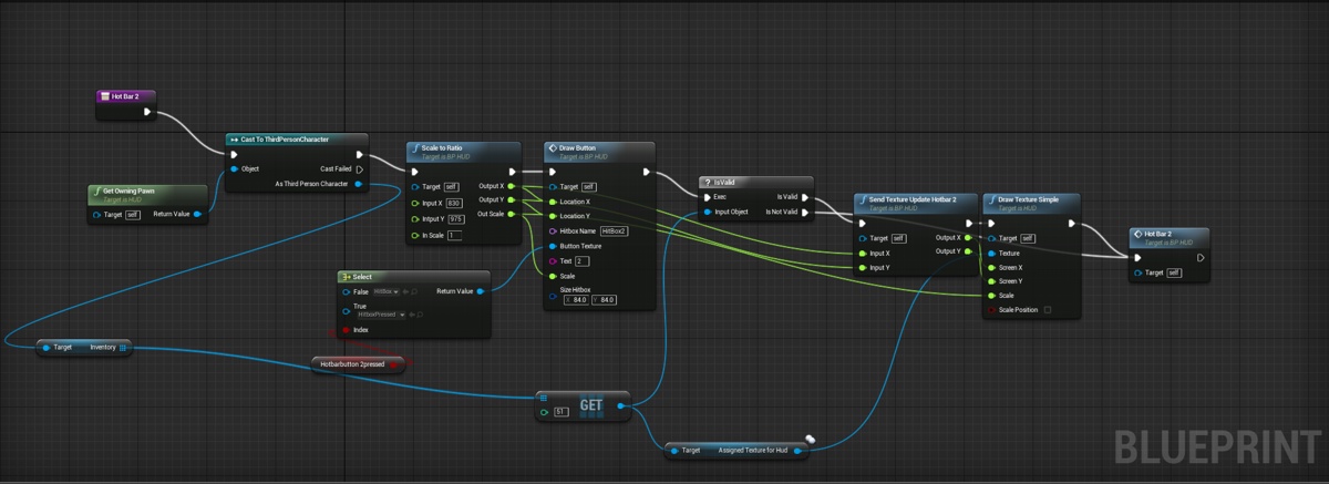 Infinite Loop Detected - Blueprint - Unreal Engine Forums Infinite Loop Detected - Blueprint - Unreal Engine Forums
